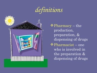 Intro pharma | PPT