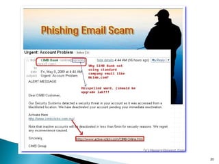 Intro phishing | PPT