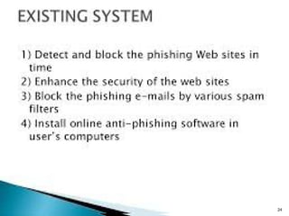 Intro phishing | PPT