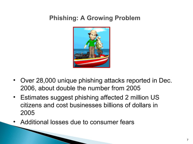 Intro phishing | PPT