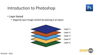 Intro to Adobe Photoshop | PDF