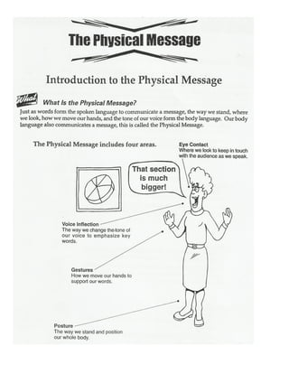 Intro to the Physical Message | PDF
