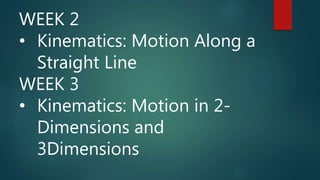 Intro physics units | PPTX