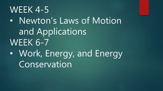 Intro physics units | PPTX