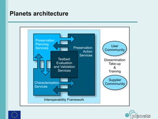 Introduction to Planets | PPT | Computing | Technology & Computing