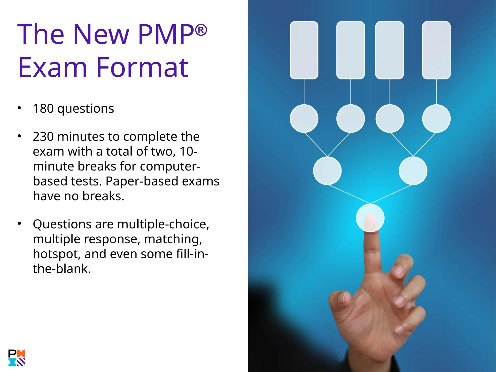 Introduction PMP (Project Management)Auth Exam Prep | PPTX