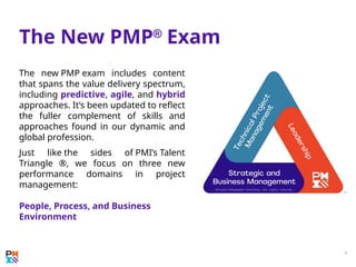 Introduction PMP (Project Management)Auth Exam Prep | PPTX