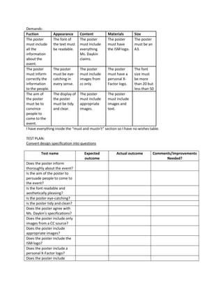 Complete file poster assessment | PDF | Design | Fine Art