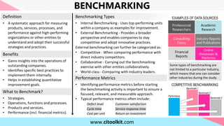 Continuous Improvement Posters for Learning | PDF