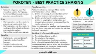 Continuous Improvement Posters for Learning | PDF