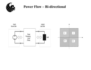 Intro_PowerElectronics.pdf
