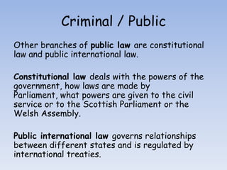 Introduction to Law | PPTX