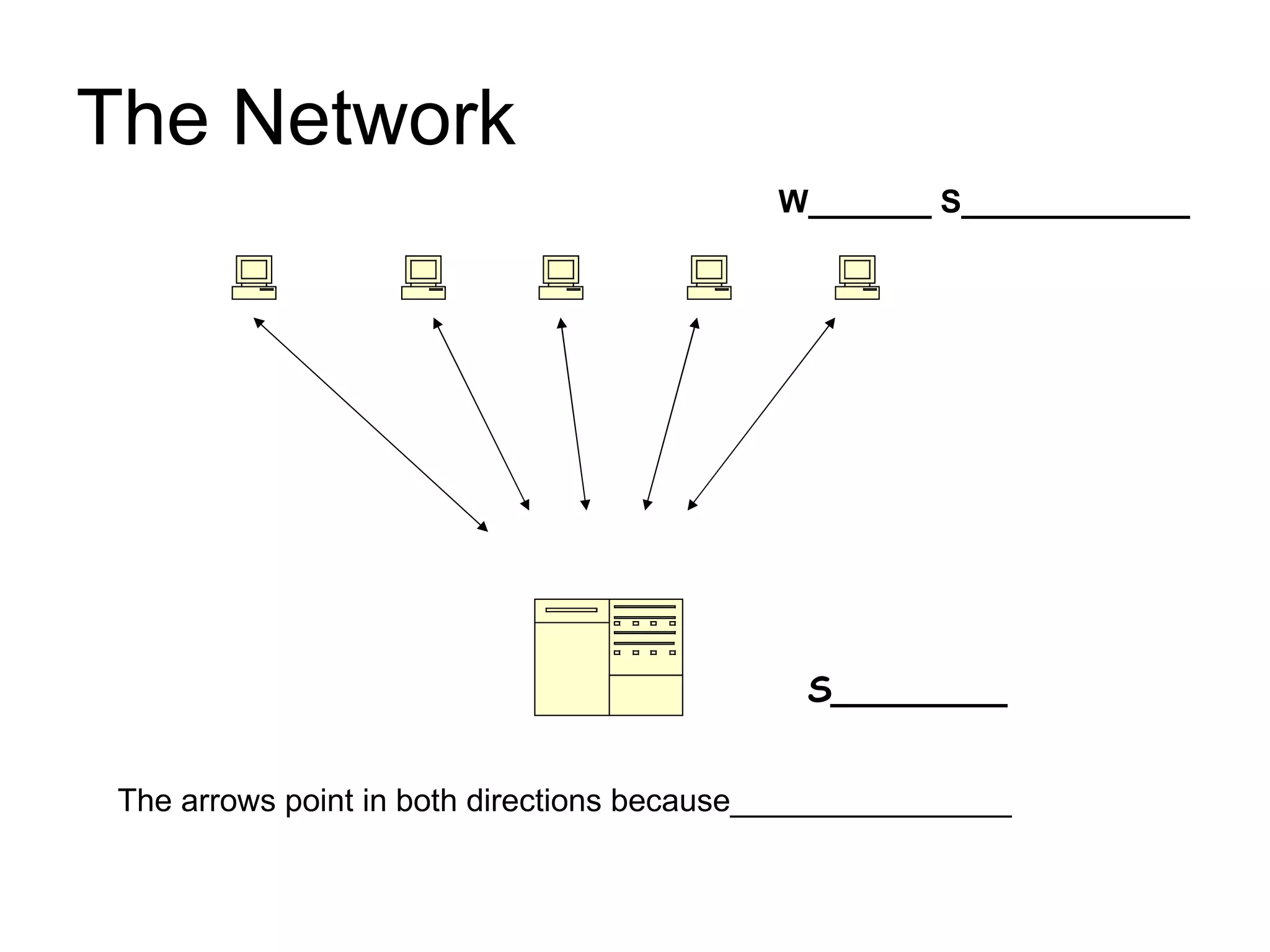 Introduction to Email | PPT