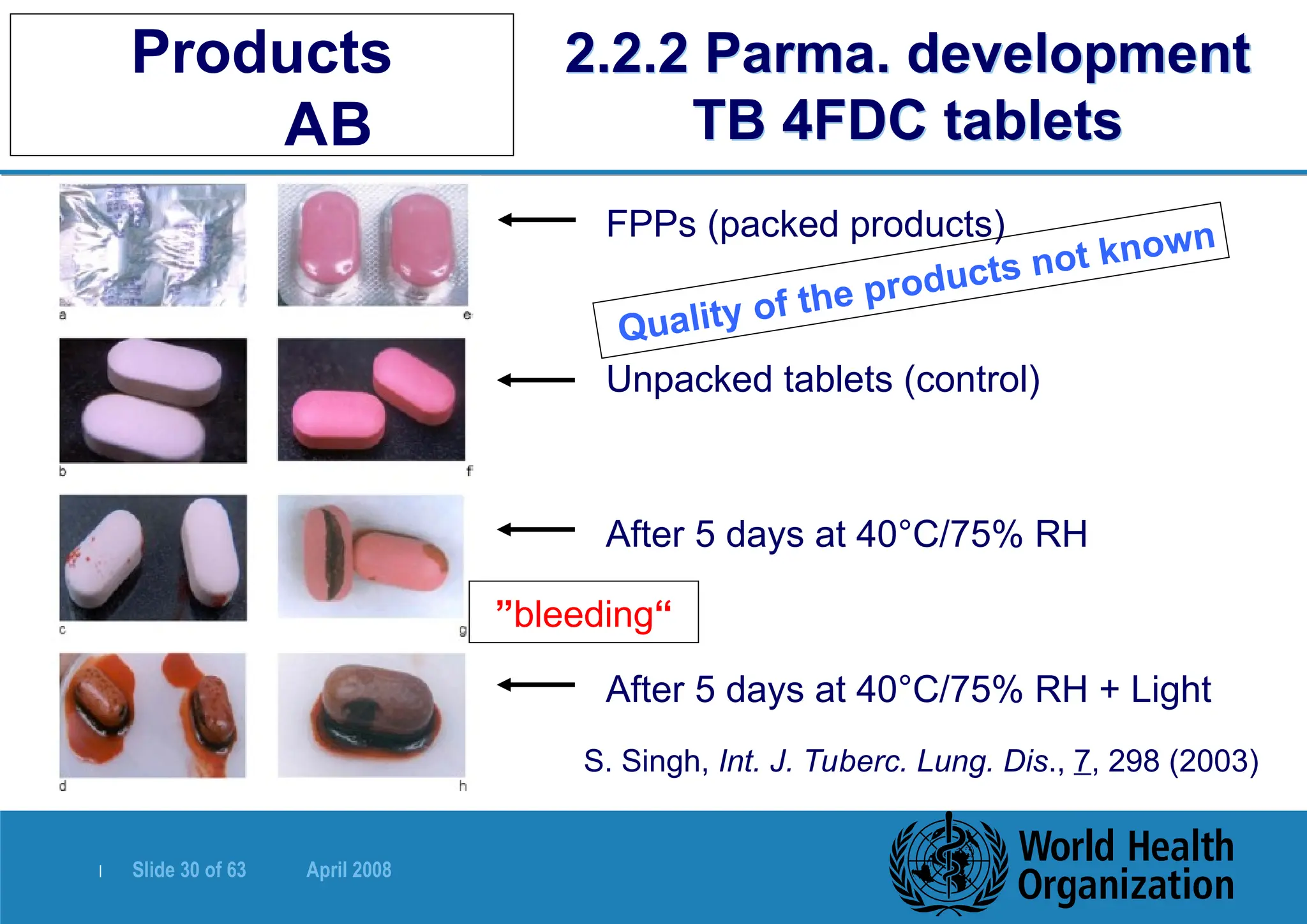 PHARMA DEVELOPMENT WORLD HEALTH ORGANIZATION.ppt