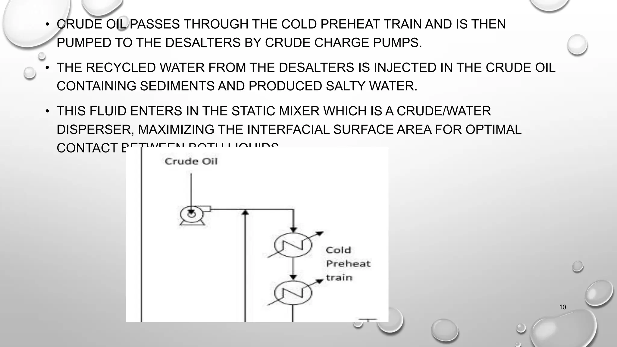 Introduction to Petroleum Refinery Chemical | PPTX