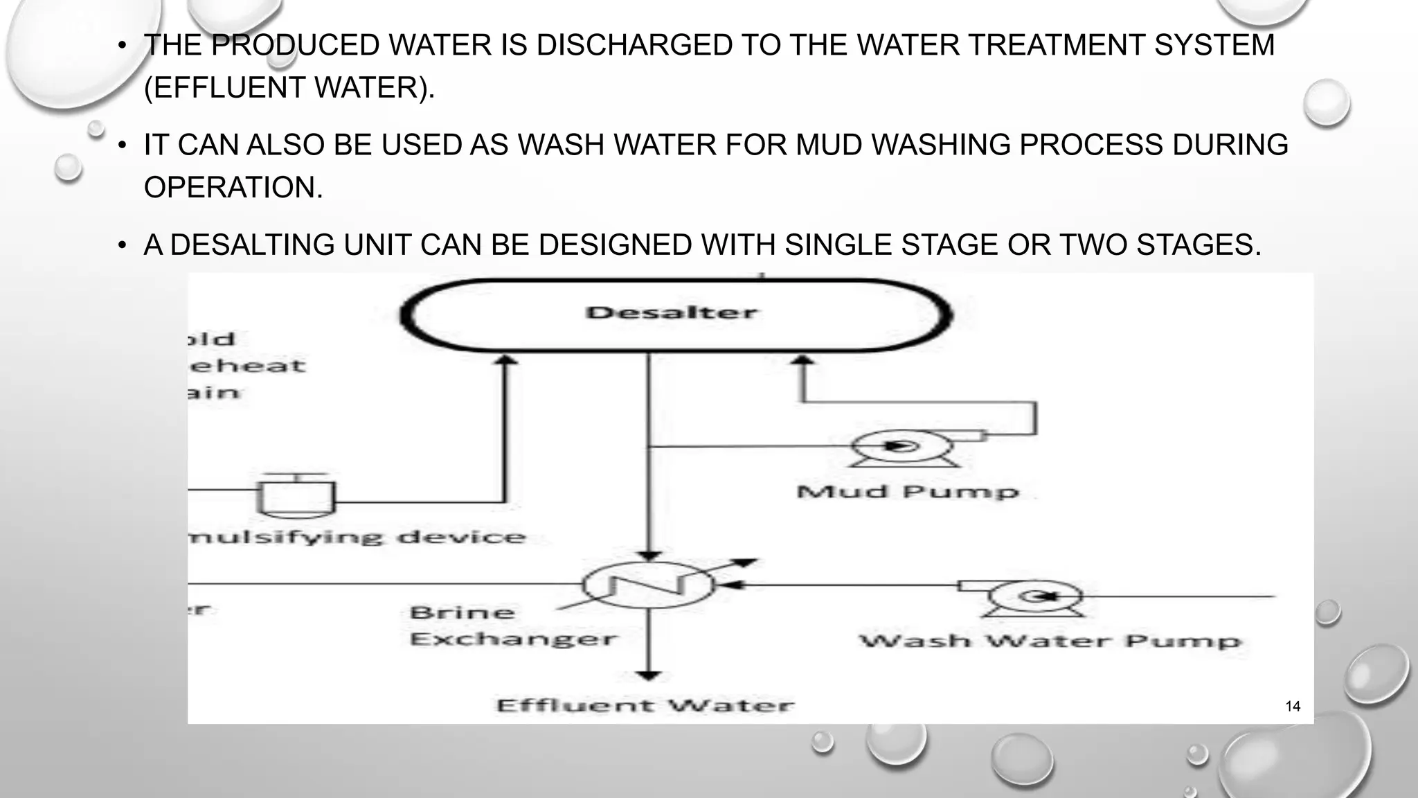 Introduction to Petroleum Refinery Chemical | PPTX