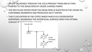 Introduction to Petroleum Refinery Chemical | PPTX