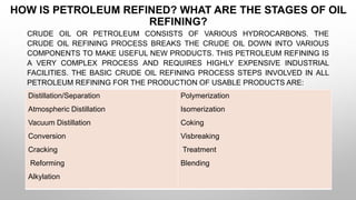 Introduction to Petroleum Refinery Chemical | PPTX