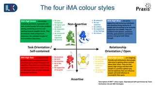 An introduction to the Praxis Framework™ webinar | PPT