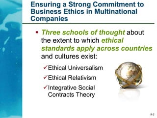Intro presenation on business ethics | PPTX