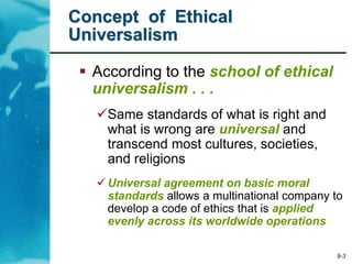 Intro presenation on business ethics | PPT