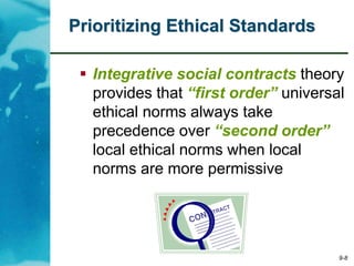 Intro presenation on business ethics | PPTX