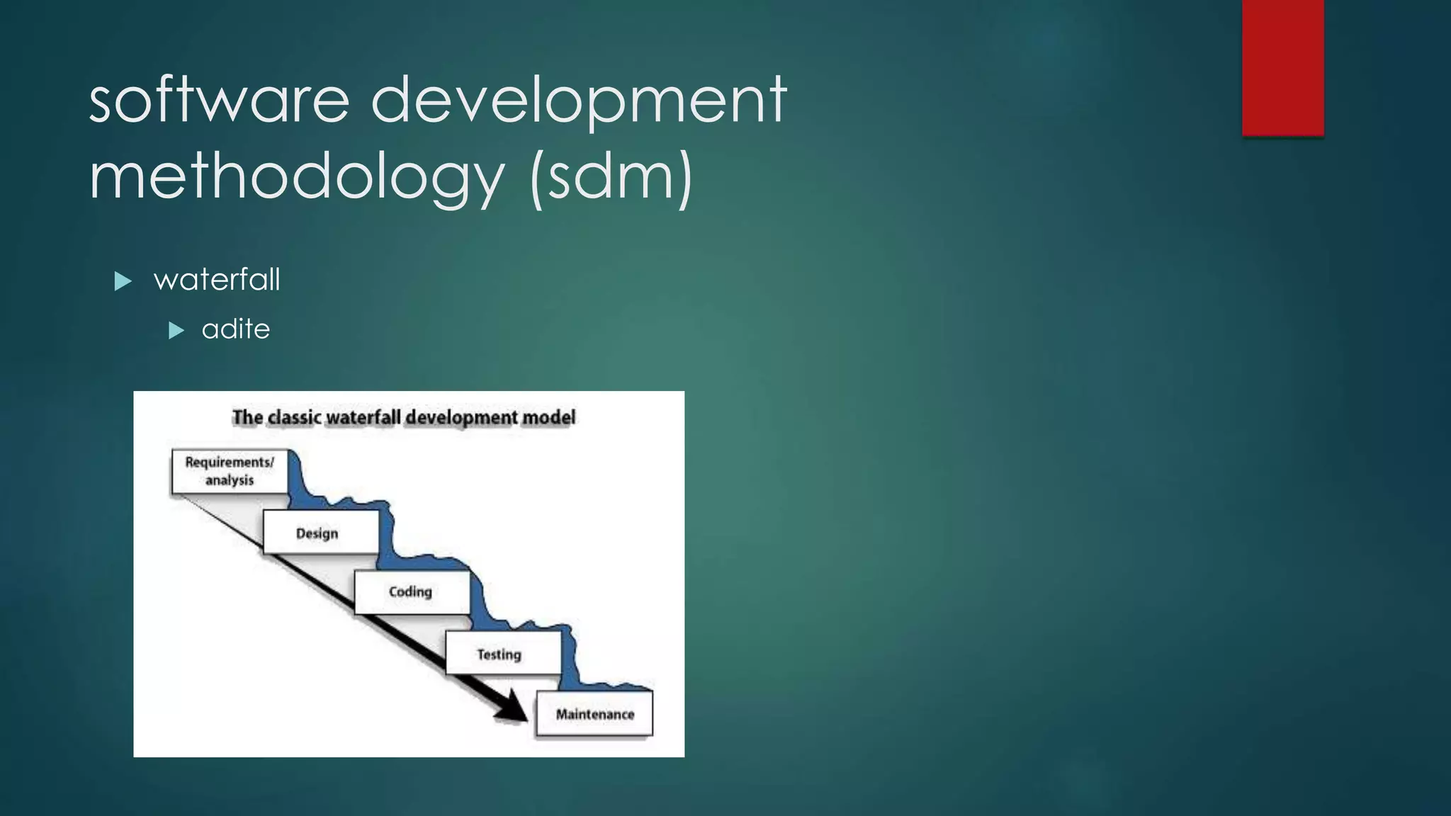 Agile scrum - things I know | PPTX