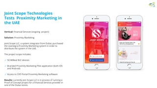 Leantegra Products & Solutions | PPT