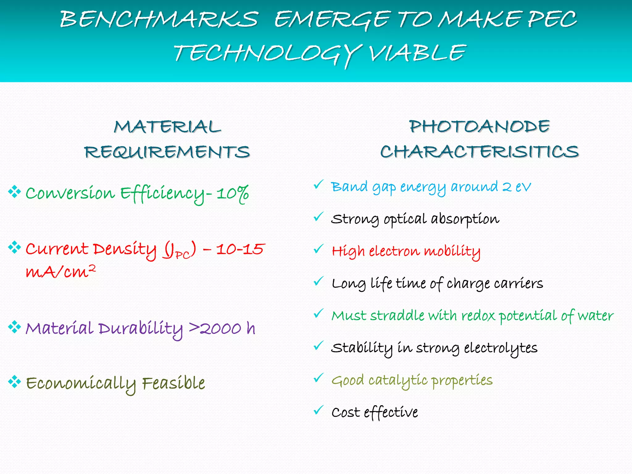 Introduction to Photoelectrochemical (PEC) Water Splitting | PDF