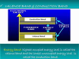 Introduction to Photoelectrochemical (PEC) Water Splitting | PDF