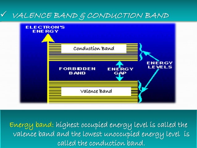 Introduction to Photoelectrochemical (PEC) Water Splitting | PDF