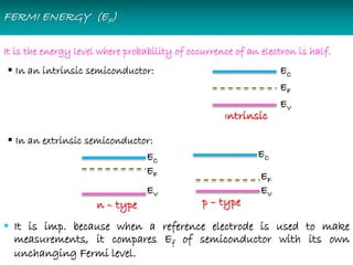 Introduction to Photoelectrochemical (PEC) Water Splitting | PDF