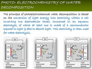 Introduction to Photoelectrochemical (PEC) Water Splitting | PDF