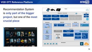 VOD Recommendation For OTT Video Platforms | PPTX