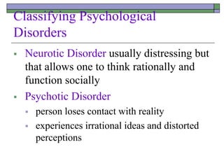 Intro Psychological Disorderssssssss.ppt