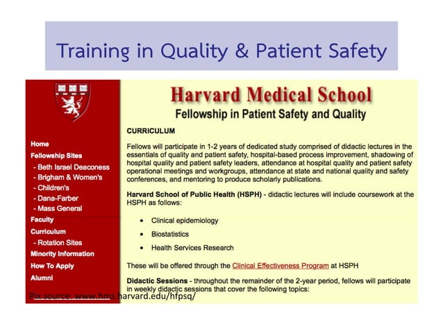 Introduction to Patient Safety 2015.4.28