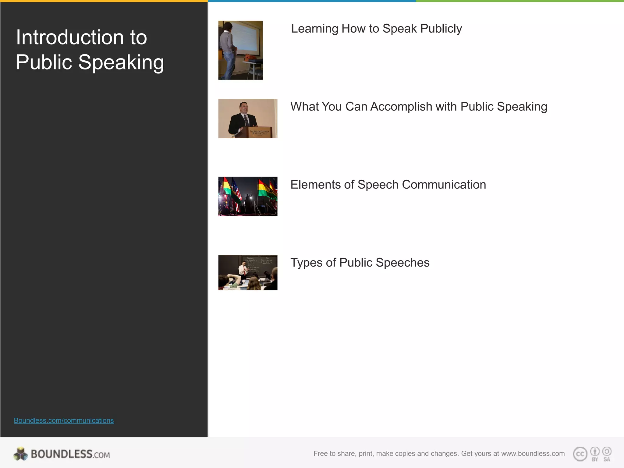Intro Public Speaking | PPT