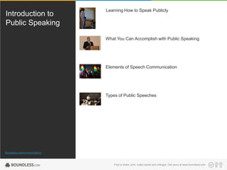 Intro Public Speaking | PPT