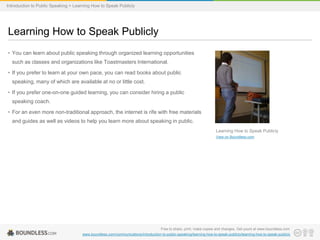 Intro Public Speaking | PPTX