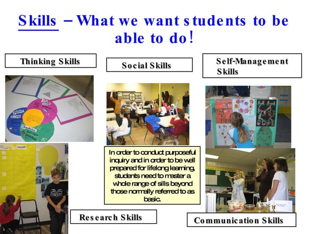 PYP Introduction | PPT