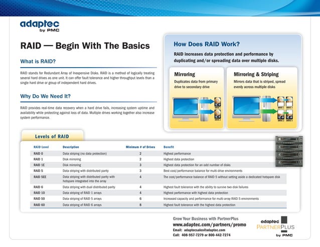 Introduction to RAID | PDF