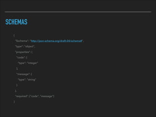 Modelado de API con RAML | PPT