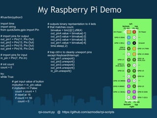 Introduction to Raspberry Pi and GPIO | PPT