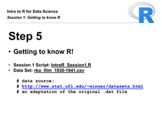 Introduction to R for Data Science :: Session 1 | PDF