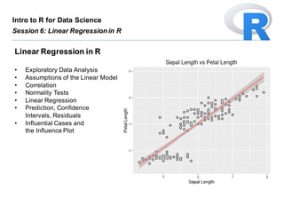 Introduction to R for Data Science :: Session 6 [Linear Regression in R ...