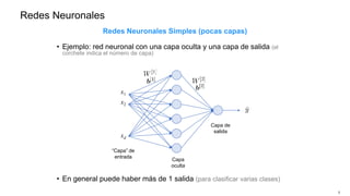 Introducción a las redes convolucionales | PPTX