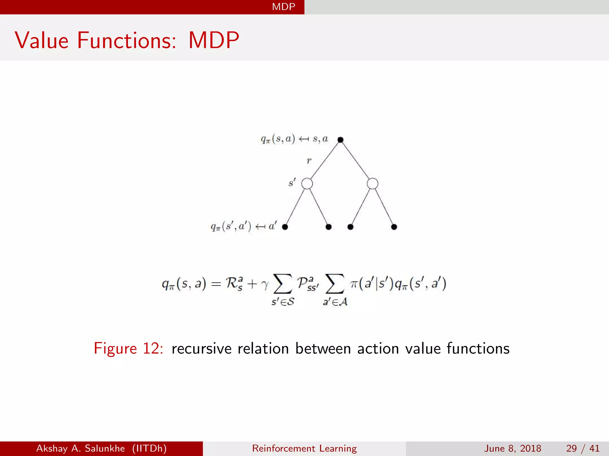 Introduction to reinforcement learning | PDF | Physics | Science