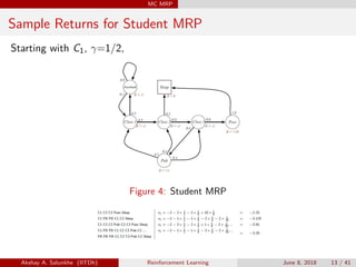 Introduction to reinforcement learning | PDF | Physics | Science