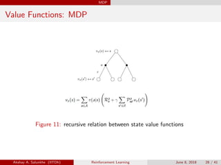 Introduction to reinforcement learning | PDF