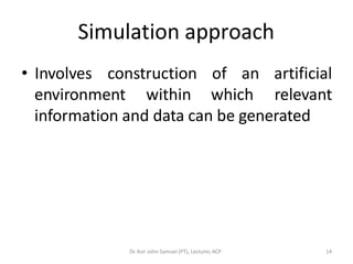 Introduction of Research Methodology | PPT